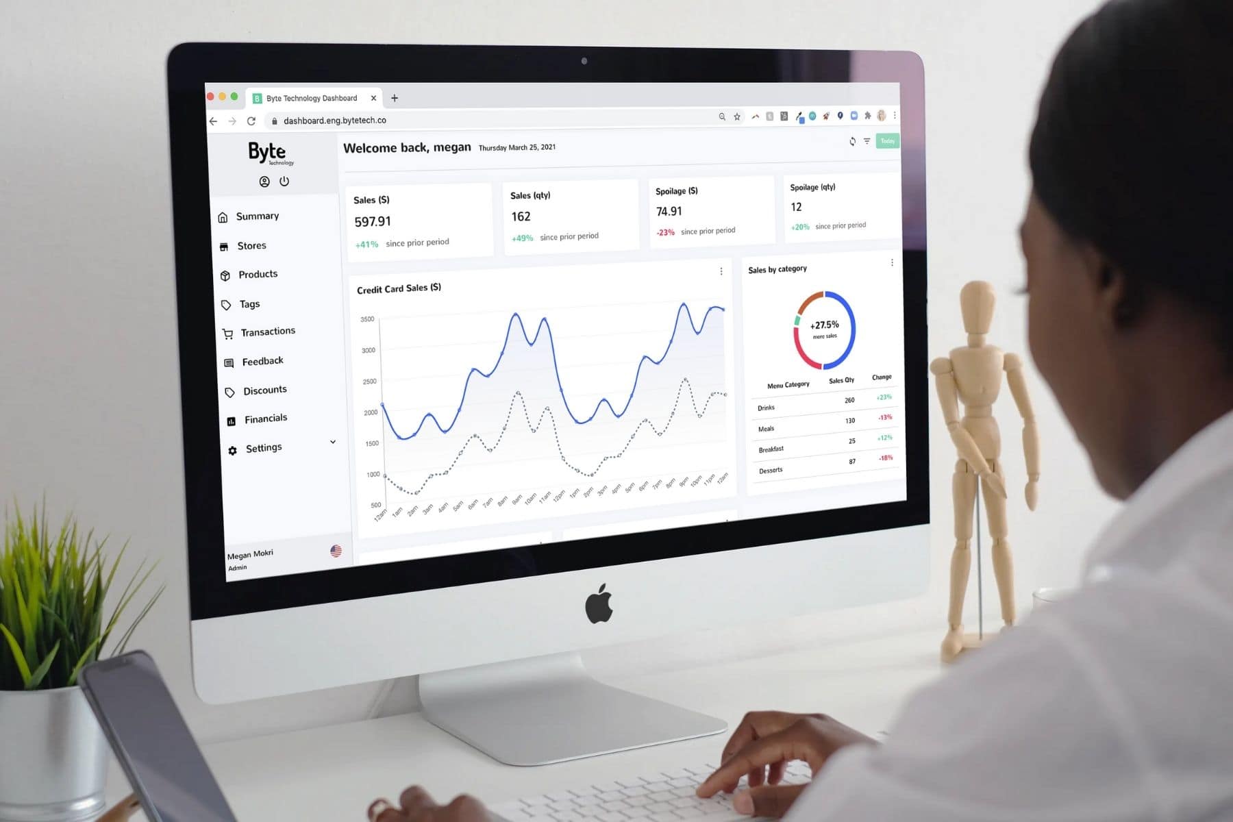 Retail - Byte Technology