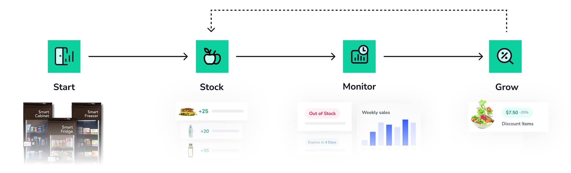 Home - Byte Technology
